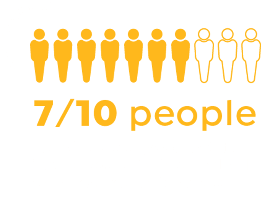 Clinical Trial Results | SUNOSI® (solriamfetol)