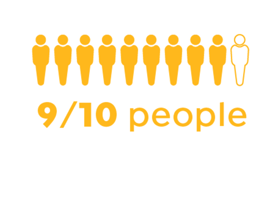 Clinical Trial Results | SUNOSI® (solriamfetol)